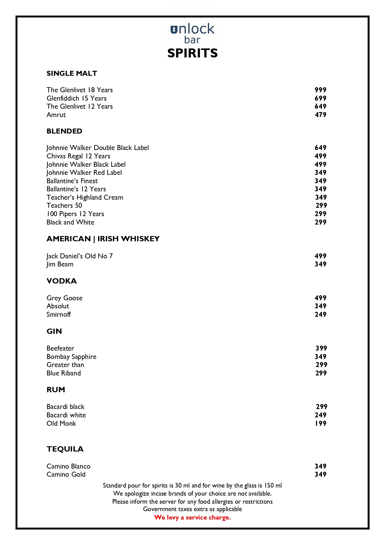 Restaurants in Udaipur - Keys Select By Lemon Tree Hotels, Udaipur